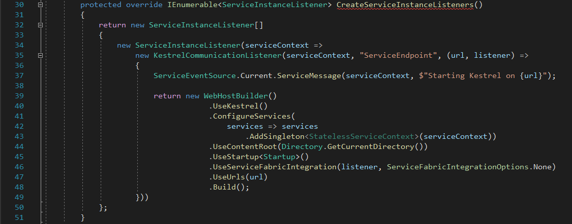 The Introduction To Api Gateway Ocelot And Rerouting By Sean Hs A Layman Medium