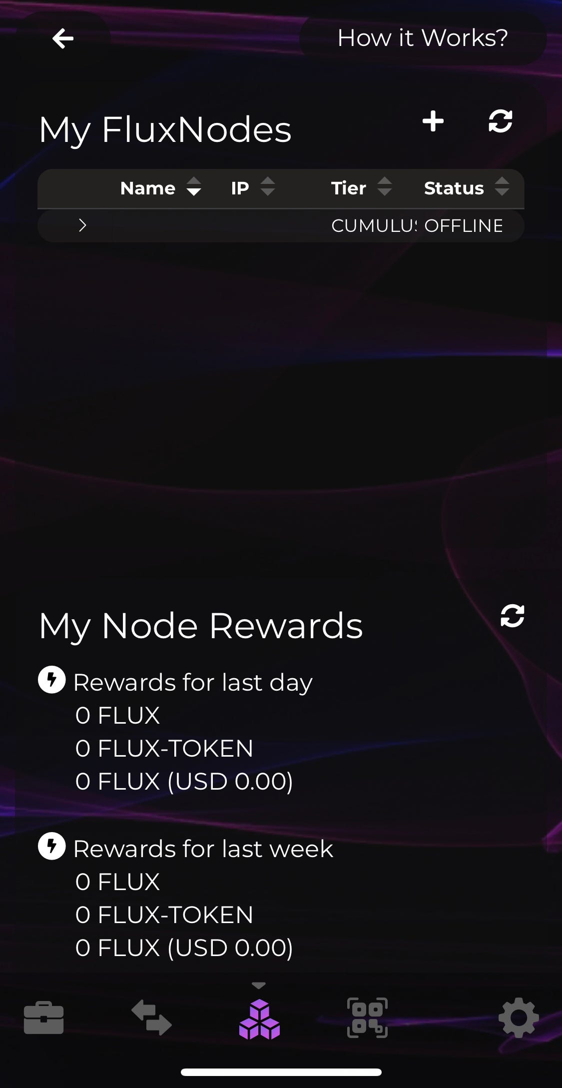 วิธีติดตั้ง Cumulus Node ของ Flux บน VPS | by Afternoon Dev | Medium