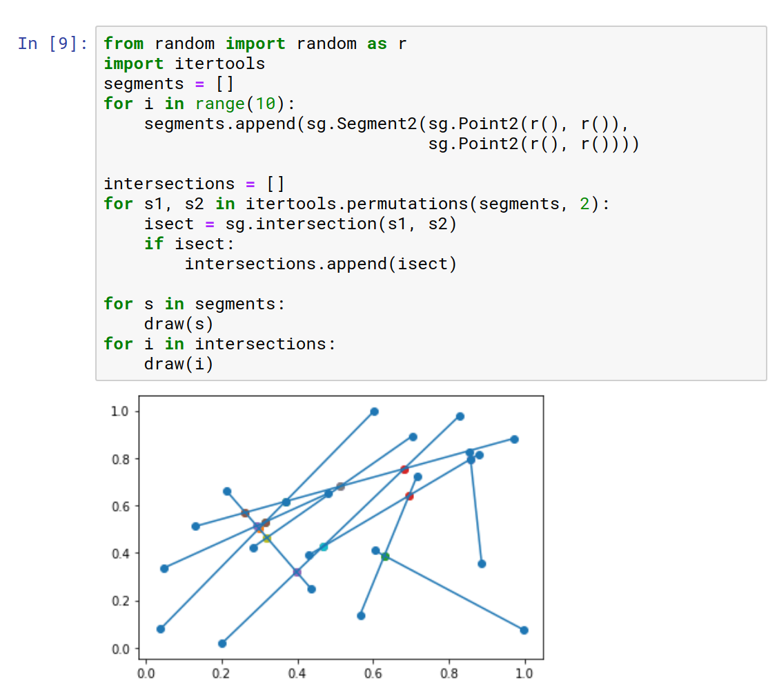 Introducing scikit-geometry. The Python ecosystem is lacking a… | by ...