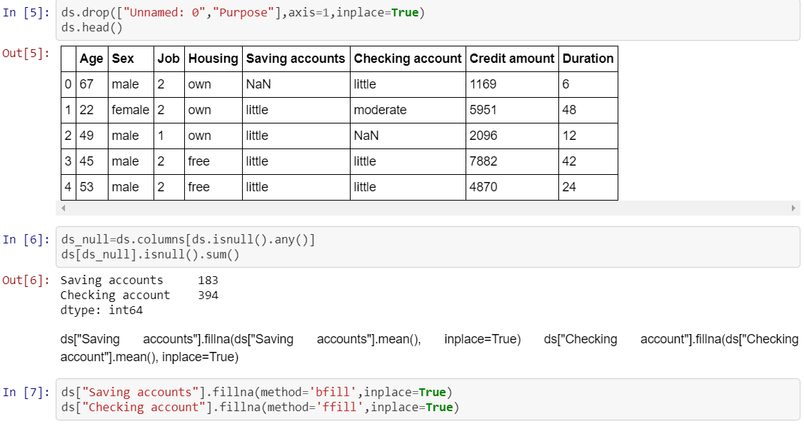 Self-Organizing Map(Customer Segmentation in Banking) | by Kaushik ...