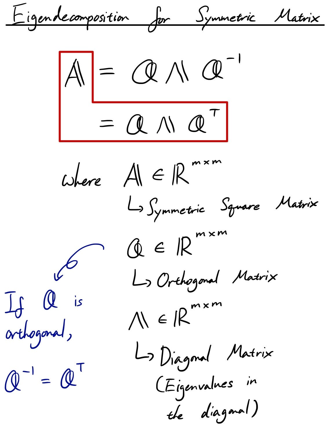 Linear Algebra 101 — Part 7: Eigendecomposition when symmetric | by Sho ...