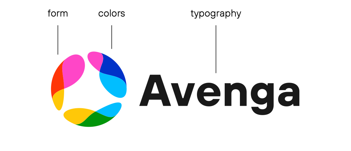 What’s behind the Avenga Corporate Identity? | by Markus Stuhr | Avenga ...
