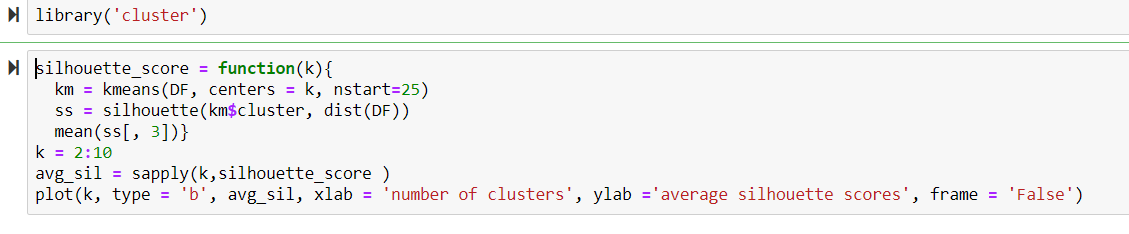 Sales Prediction using Clustering & Statistical Model (ARIMA & Holt’s ...