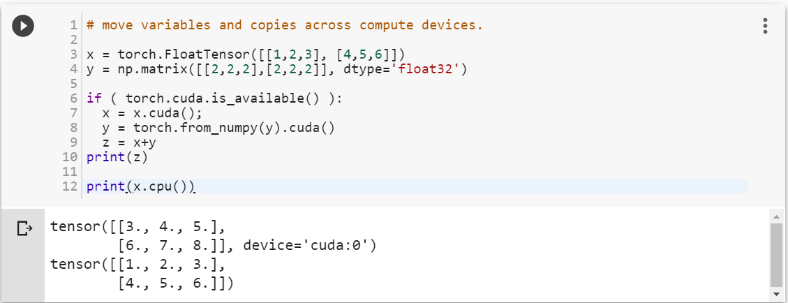 The ABCs of PyTorch in 4 Minutes - Towards AI — Best Artificial ...
