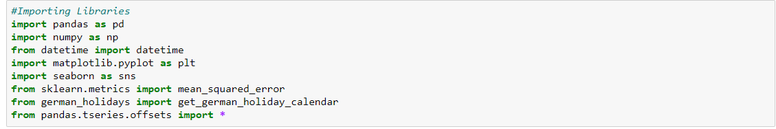 A real-world example of predicting Sales volume with Random Forest ...