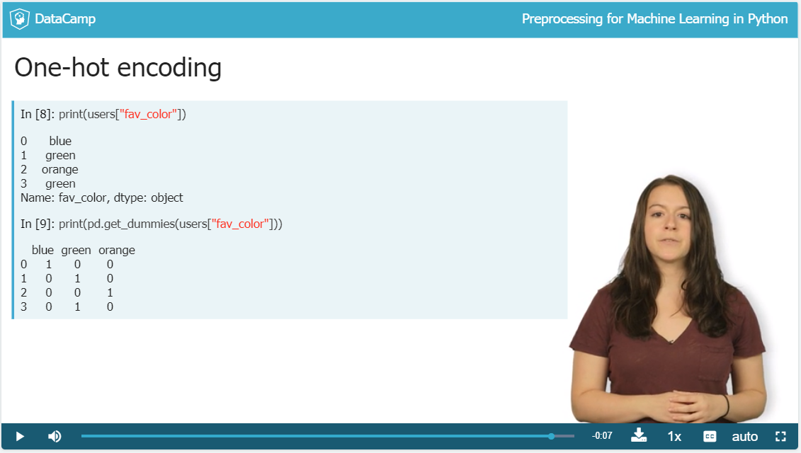 Data Preprocessing นั้นสำคัญอย่างไร ? แล้วจะทำเมื่อไหร่ ? | by Mr.P L | mmp-li | Medium