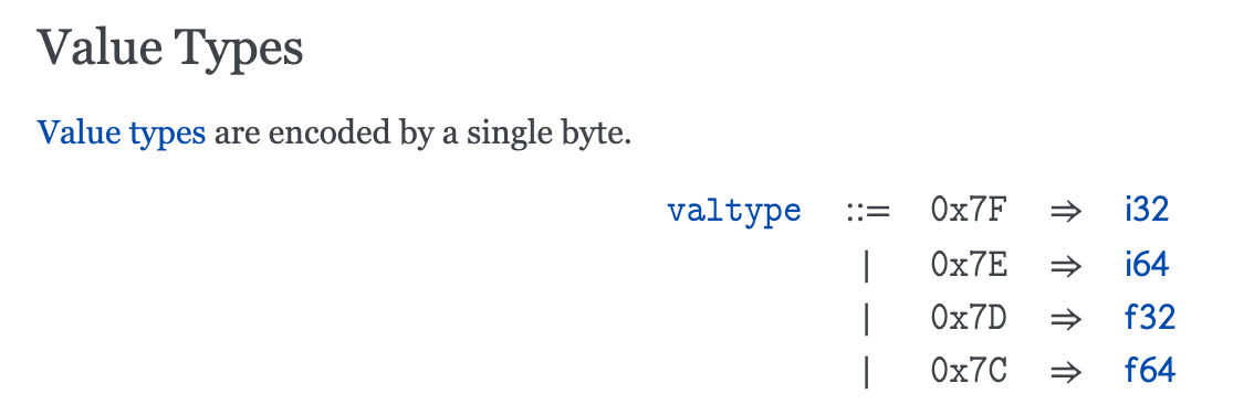 The future of Web Assembly (WASM): the hardware-execution revolution ...