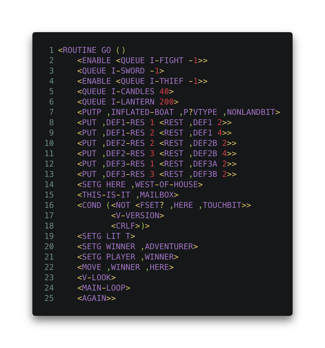 Zork: The Great Inner Workings. Exploring the source code and game ...