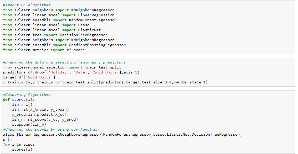 A real-world example of predicting Sales volume with Random Forest ...