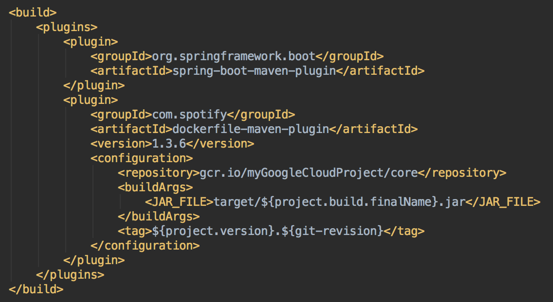 Tag Your Docker Images While Building With Maven Itnext