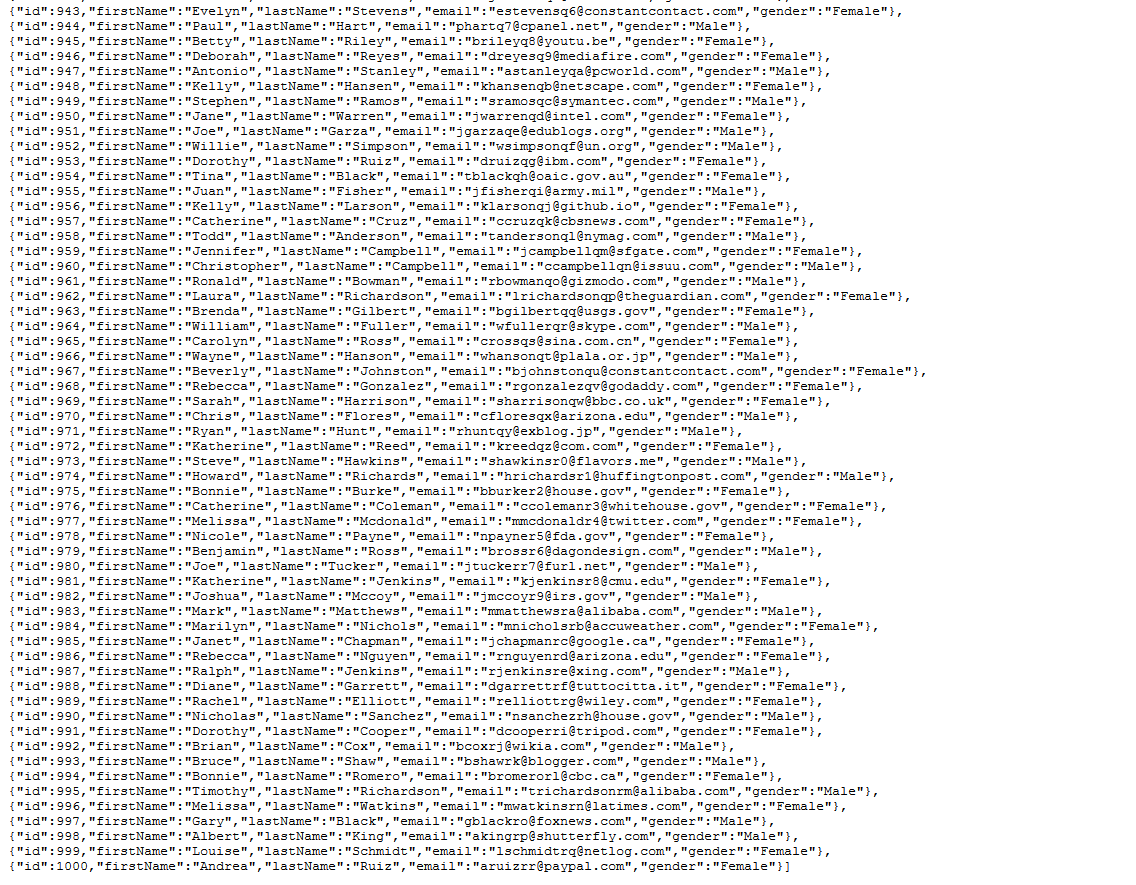 Multi Database Application with Spring Boot - Paulo Gomes - Medium