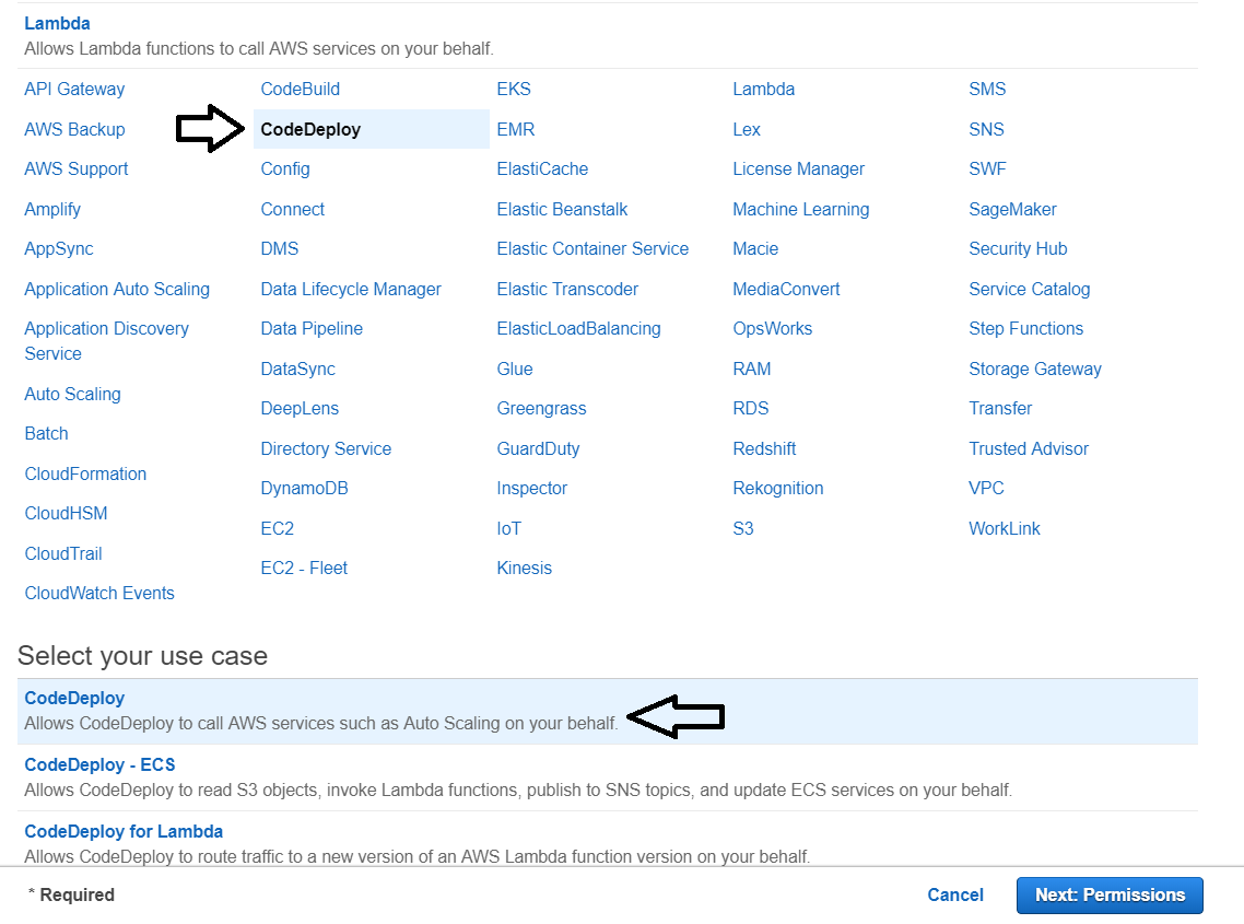CI/CD in AWS — Continuous Deployment with CodeDeploy | by Elman Hasa | Medium