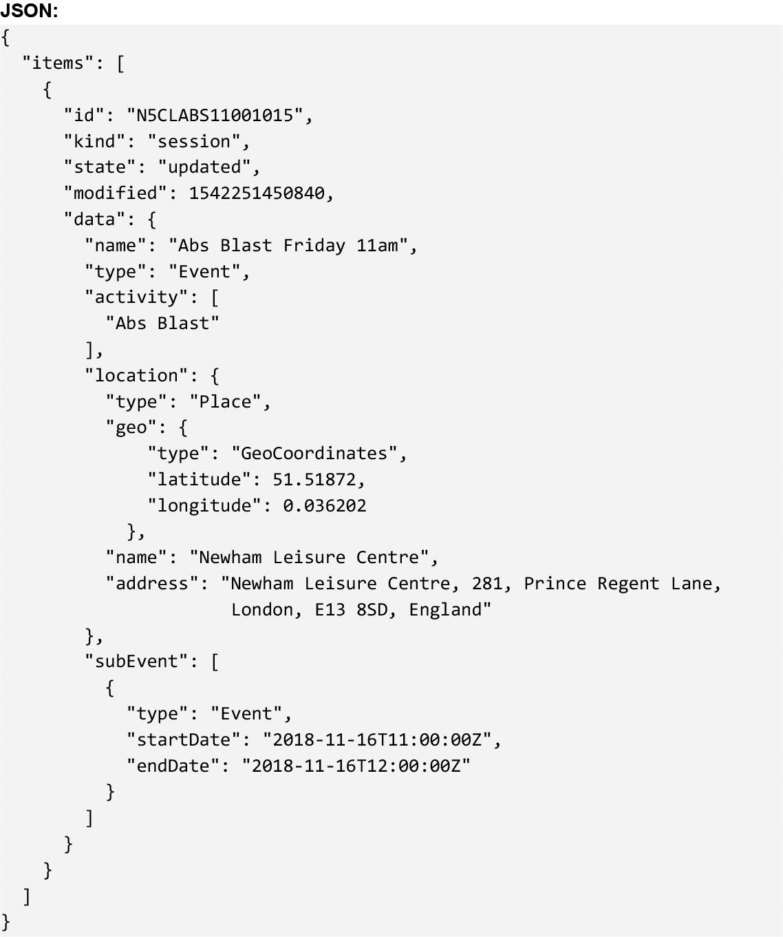 How data profiles can help you get going with OpenActive data