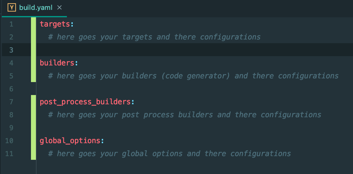 Flutter — Dart Code Generator During My Journey As A Software By 4025