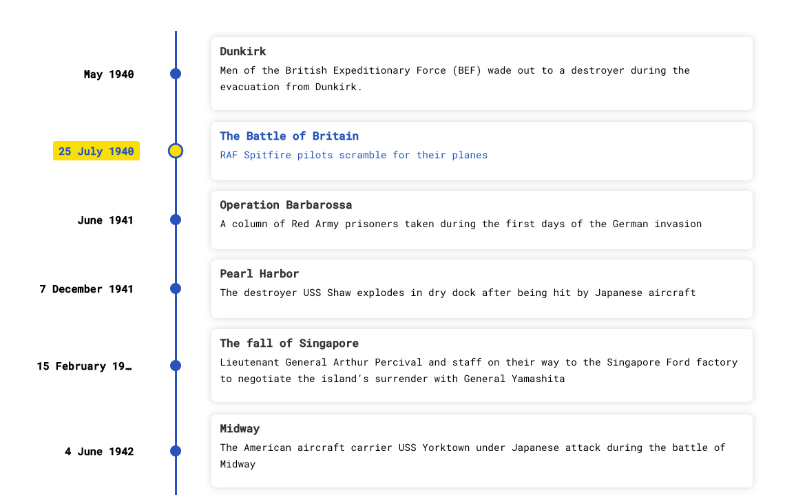 Build a Timeline Component With React and React-Chrono | by Indrek Lasn | Better Programming ...