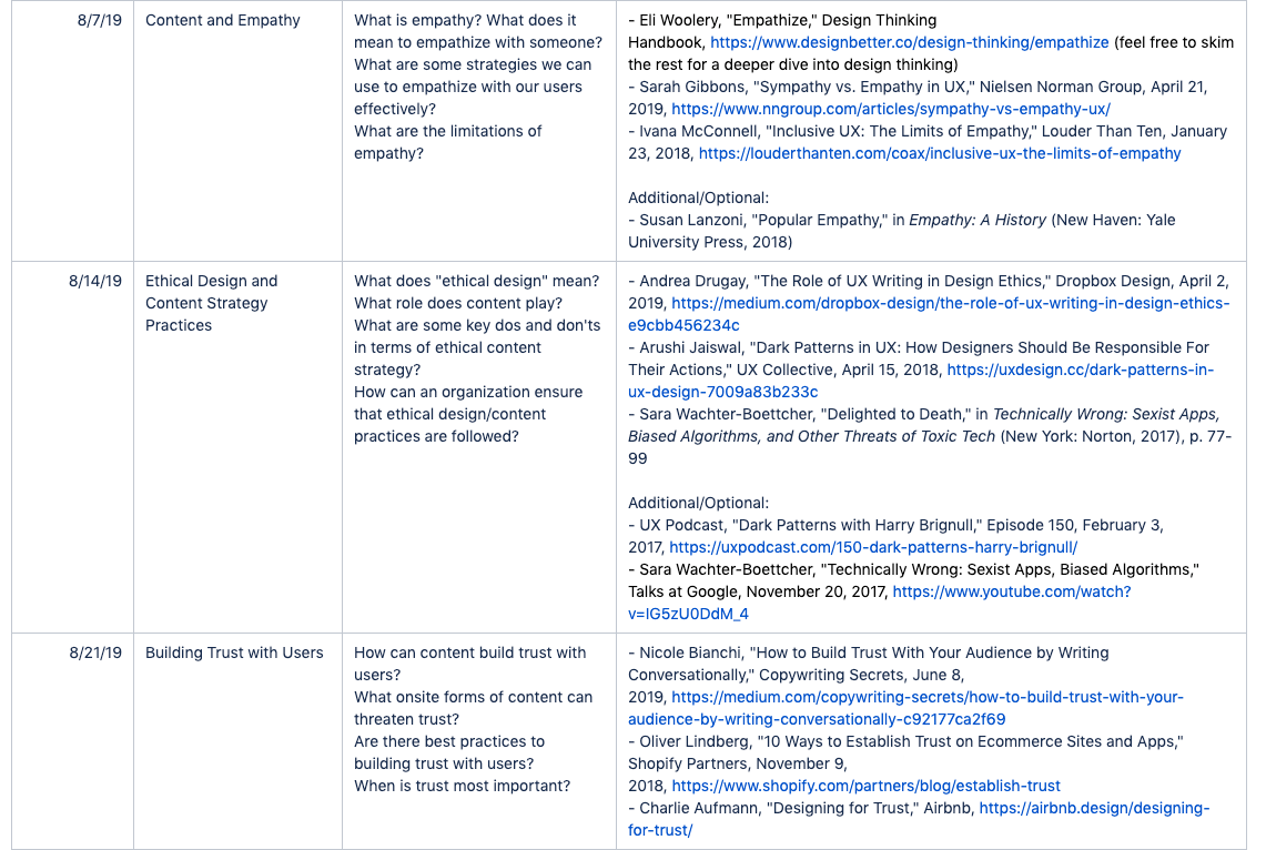 How to Build a Professional Development Program for Your UX Team | by ...