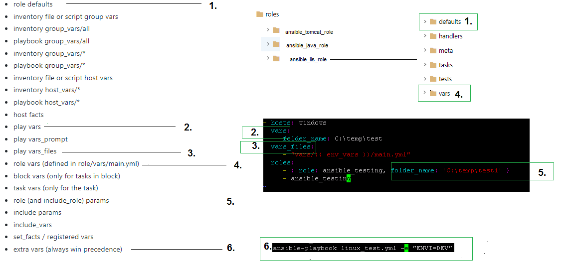 Demystifying-ansible-architecture-to-production-and-use-of-azure ...