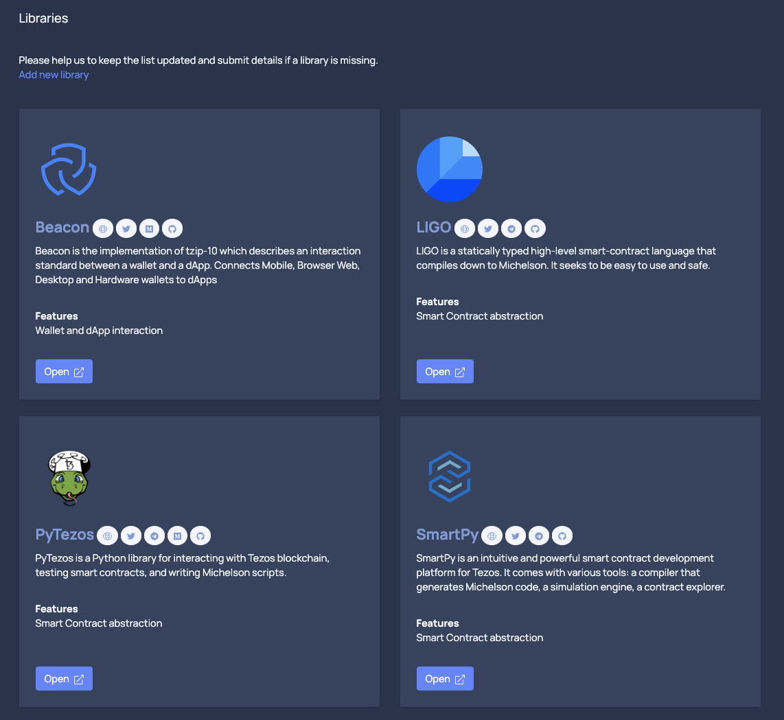 dApps, Wallets, Libraries — Ecosystem Overview | by Pascal Brun ...