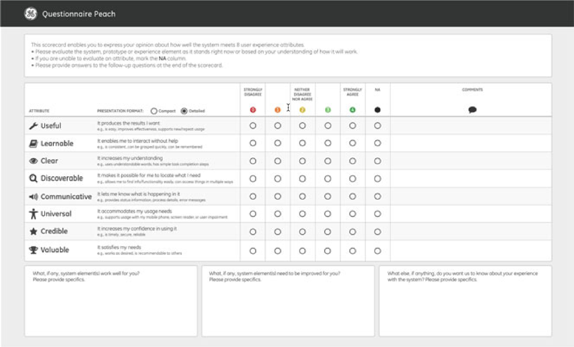 Design Adjectives. Principles, goals, and heuristics are… | by Karl ...