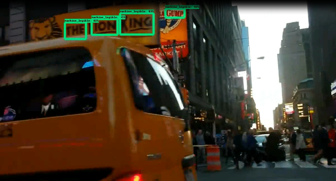 Text Detection On Natural Scenes With Tensorflow Object