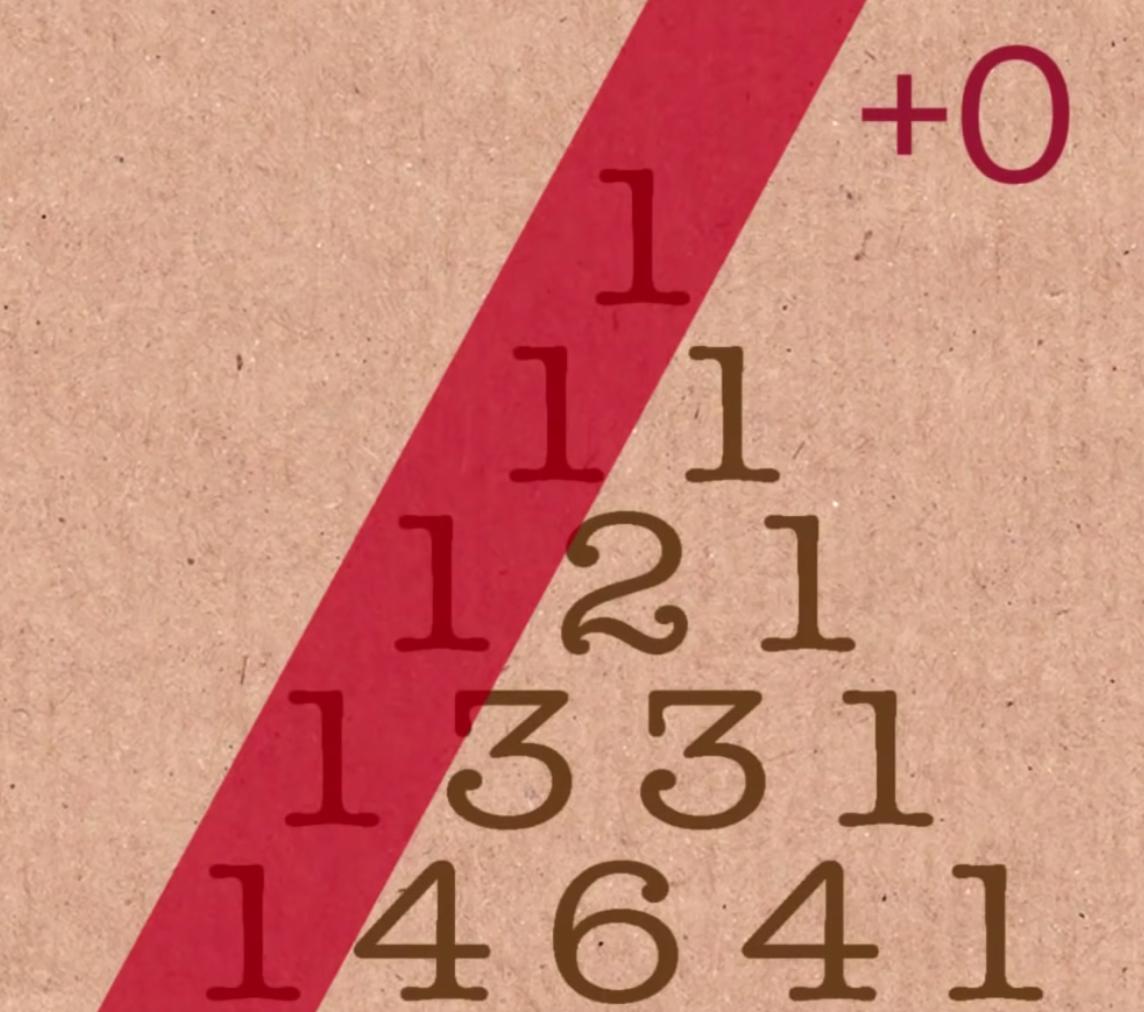 Solving Pascals Triangle In Javascript Terence Patane Ronan Medium