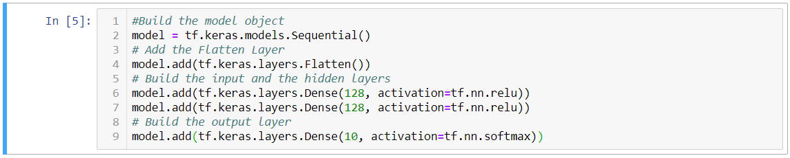 Hand-written Digit Recognition Using CNN Classification(Process ...