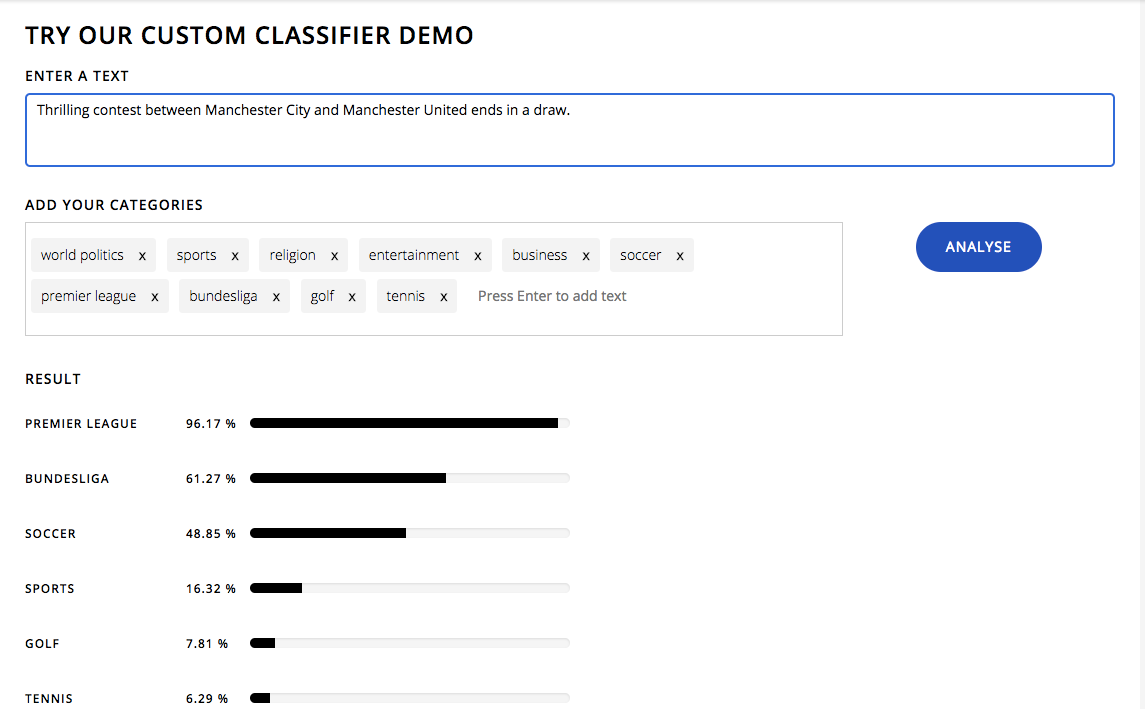 Introducing Custom Classifier — Build Your Own Text Classification ... Introducing Custom Classifier — Build Your Own Text Classification ...