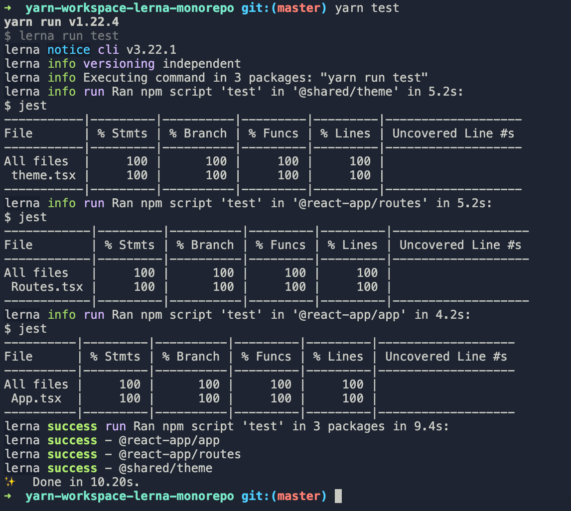 Step By Step Guide To Create A Typescript Monorepo With
