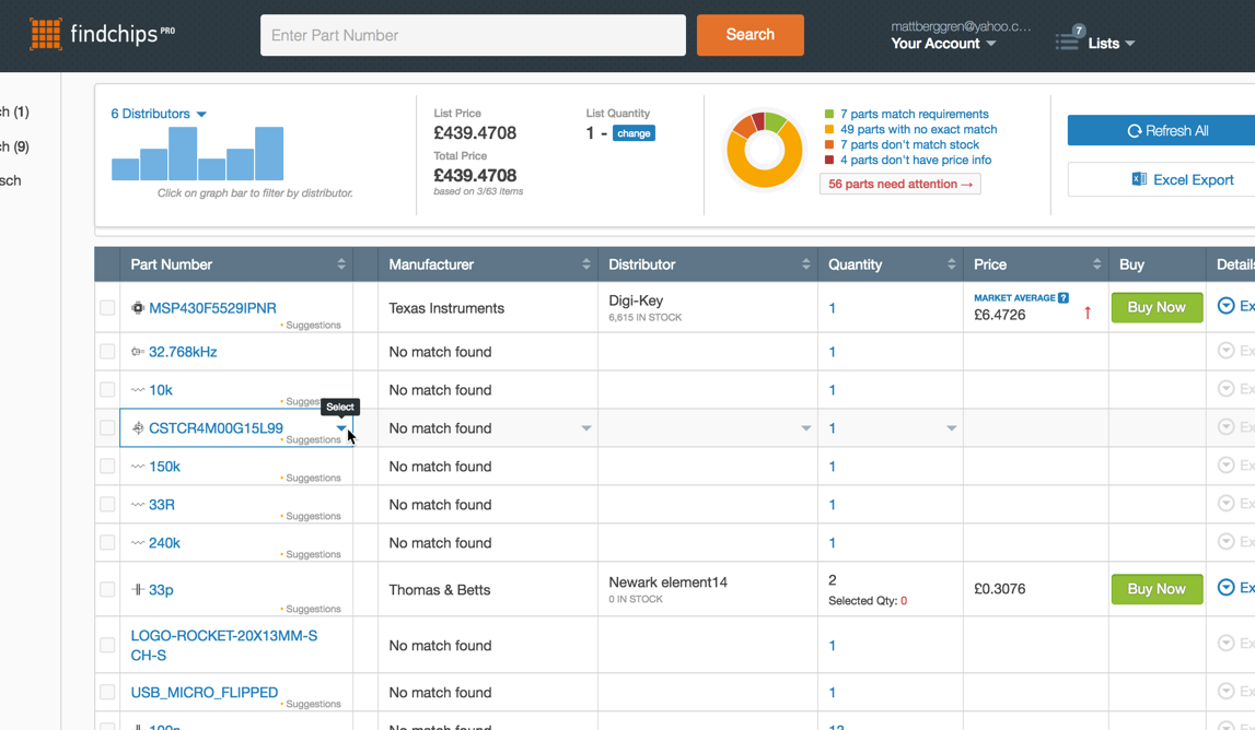EAGLE Product Manager Outlines Coming Changes | by SFHW Industry News ...