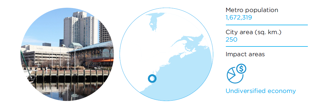 Norfolk, United States. Purpose Built Communities: St Paul’s… | by 100 ...