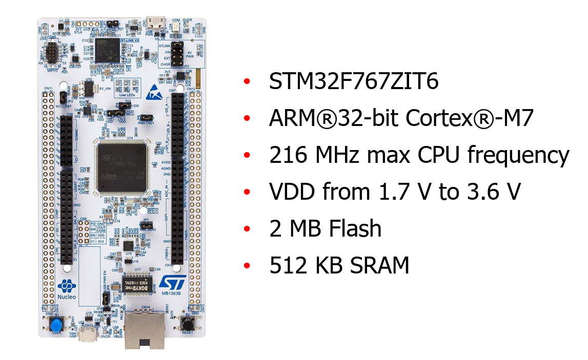 Embedded Rust Bootloader STM32F7. This is a very exciting project… | by Karthick | Medium