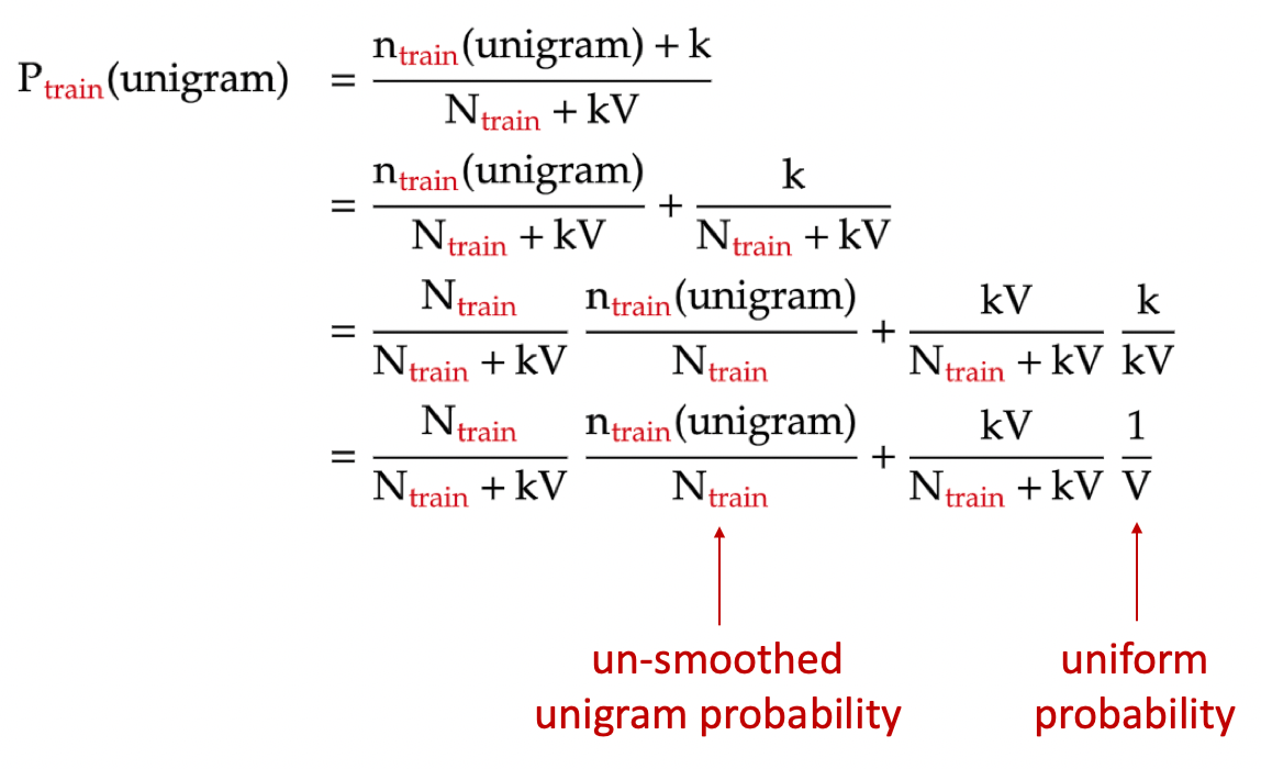 N-gram language models. Part 1: The unigram model | by Khanh Nguyen | MTI Technology | Medium