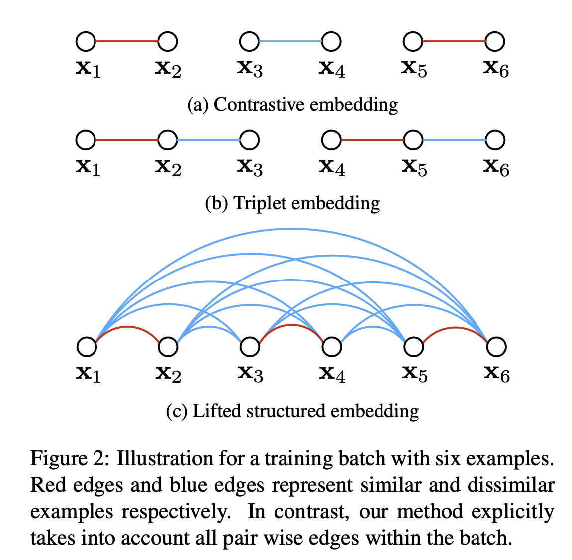 Algorithm of invention is the manager’s best friend | by Miasnikov ...