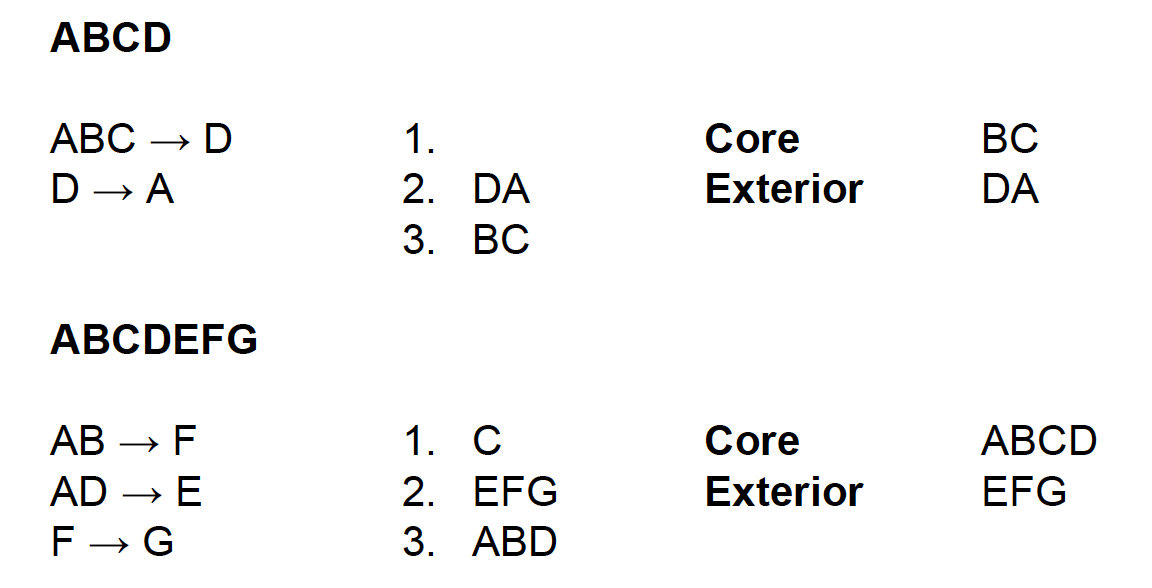 An Introduction to Big Data: Data Normalization - Cracking The Data Science Interview - Medium