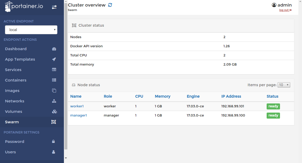Creating Simple Docker Swarm Management Ui Using Portainer