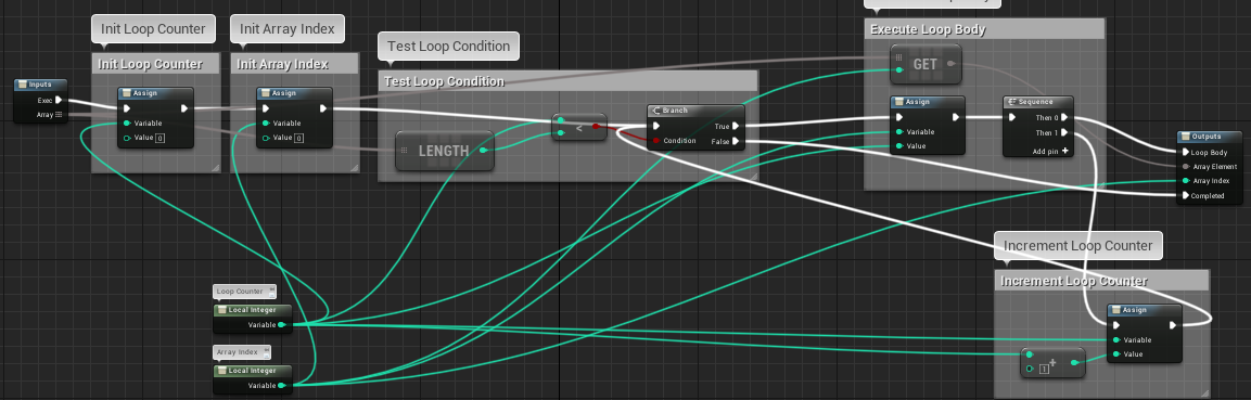 Pure & impure functions - Advanced Blueprint scripting in Unreal Engine ...