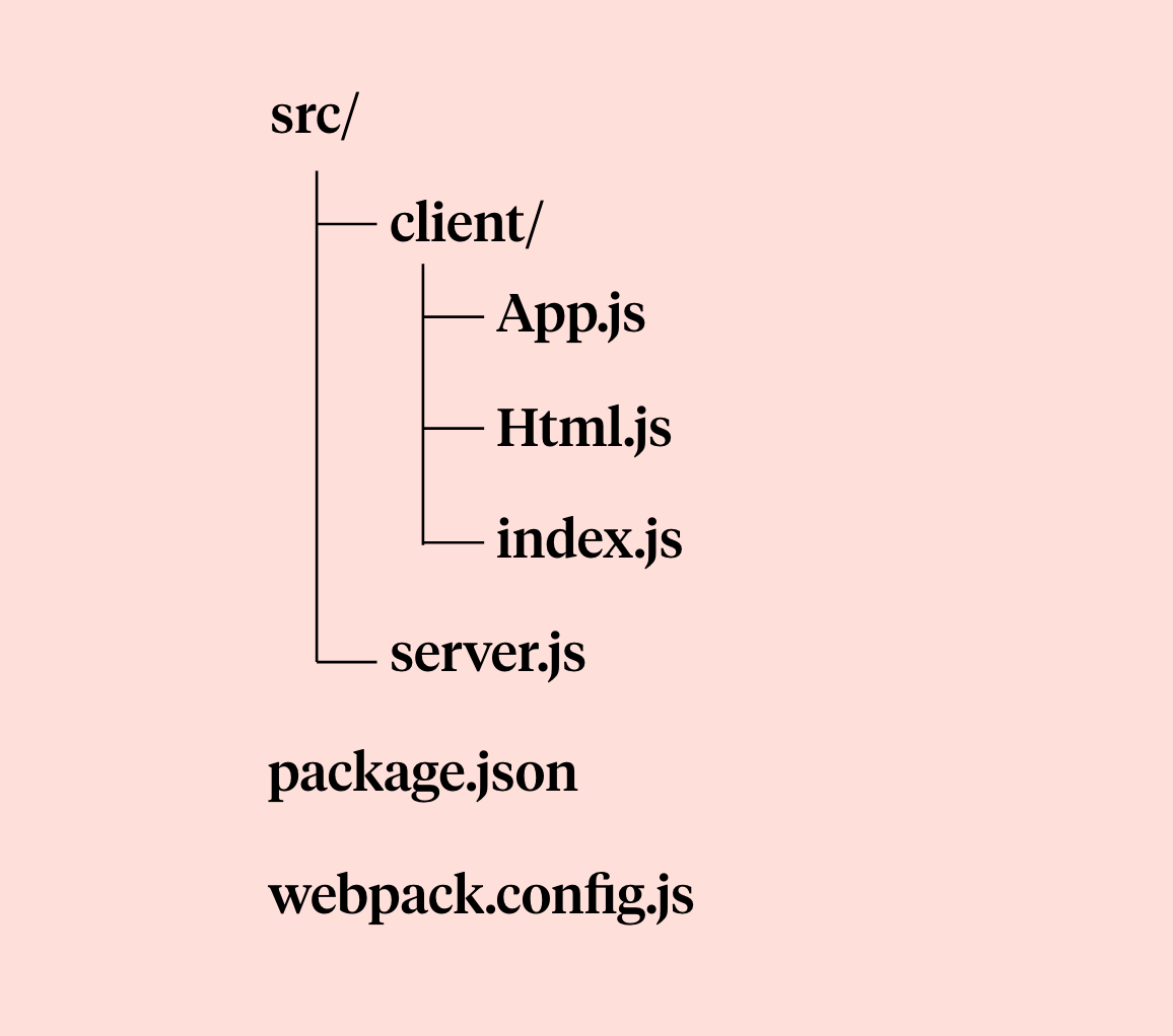 The Simple Guide To Server Side Rendering React With