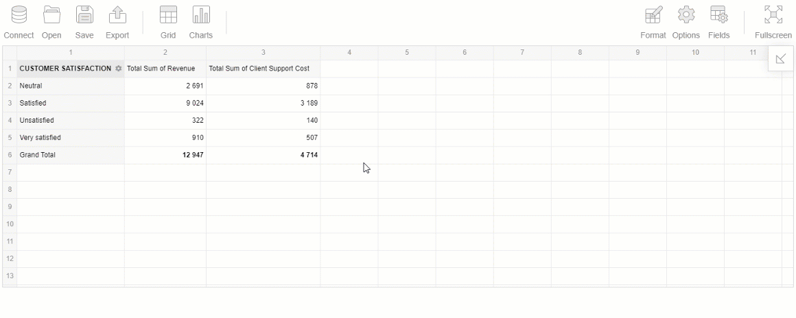 Data Visualization in React Application | by Veronika Rovnik | codeburst