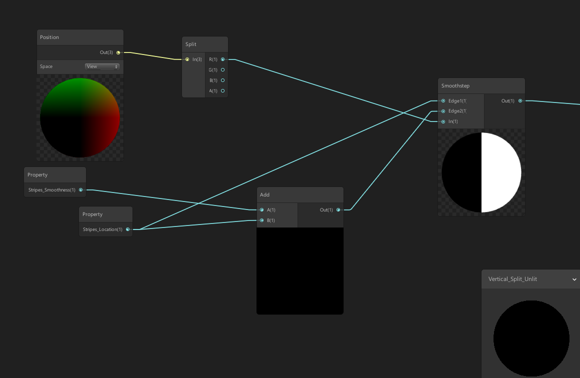 Building the Spidey Sense effect from into the Spider-verse in Unity ...