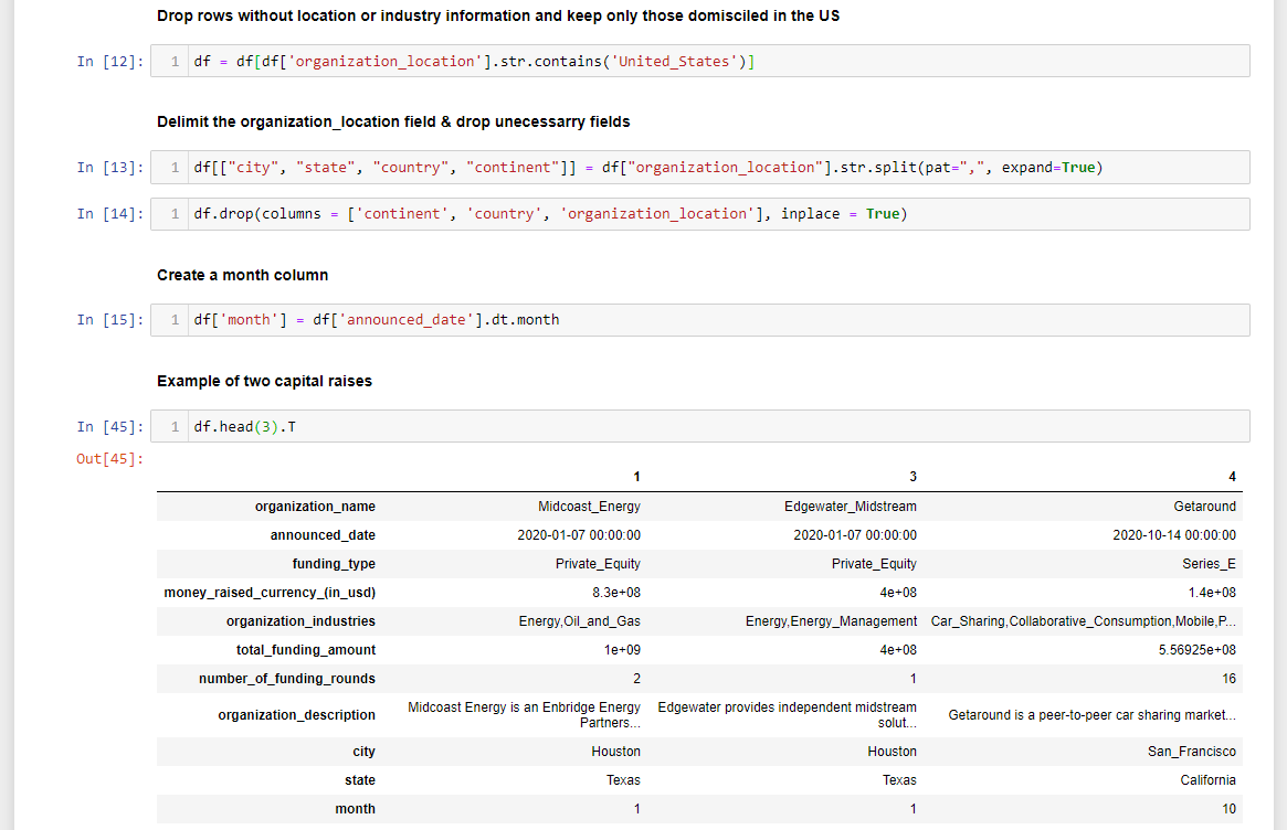 EDA on US VC Cap Raises YTD (I). EDA on Venture Capital Data from… | by ...