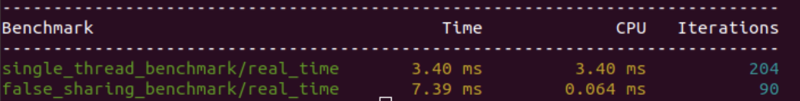 Optimizations for C++ multi-threaded programming | by Dung Le | Distributed Knowledge | Medium