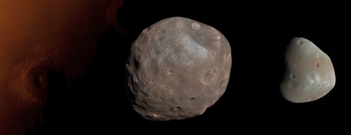 Moons of the Solar System: Phobos and Deimos | by Sandhya Ramesh ...