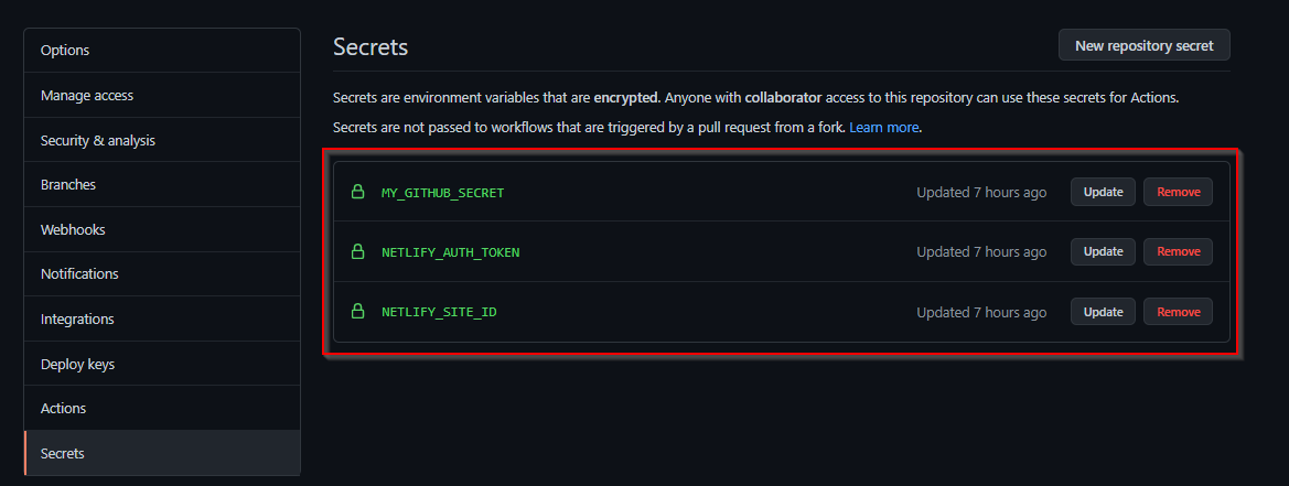 Automating Flutter Web Deployments To Netlify Using Github Actions By Agustinus Theodorus