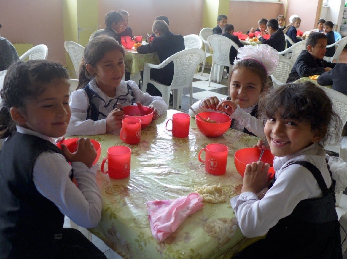 Feeding children — feeding dreams! | by Dilbar Ruzadorova | World Food ...