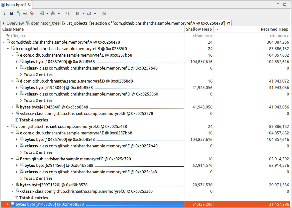 Basic Concepts of Java Heap Dump Analysis with MAT | by Isuru Perera ...