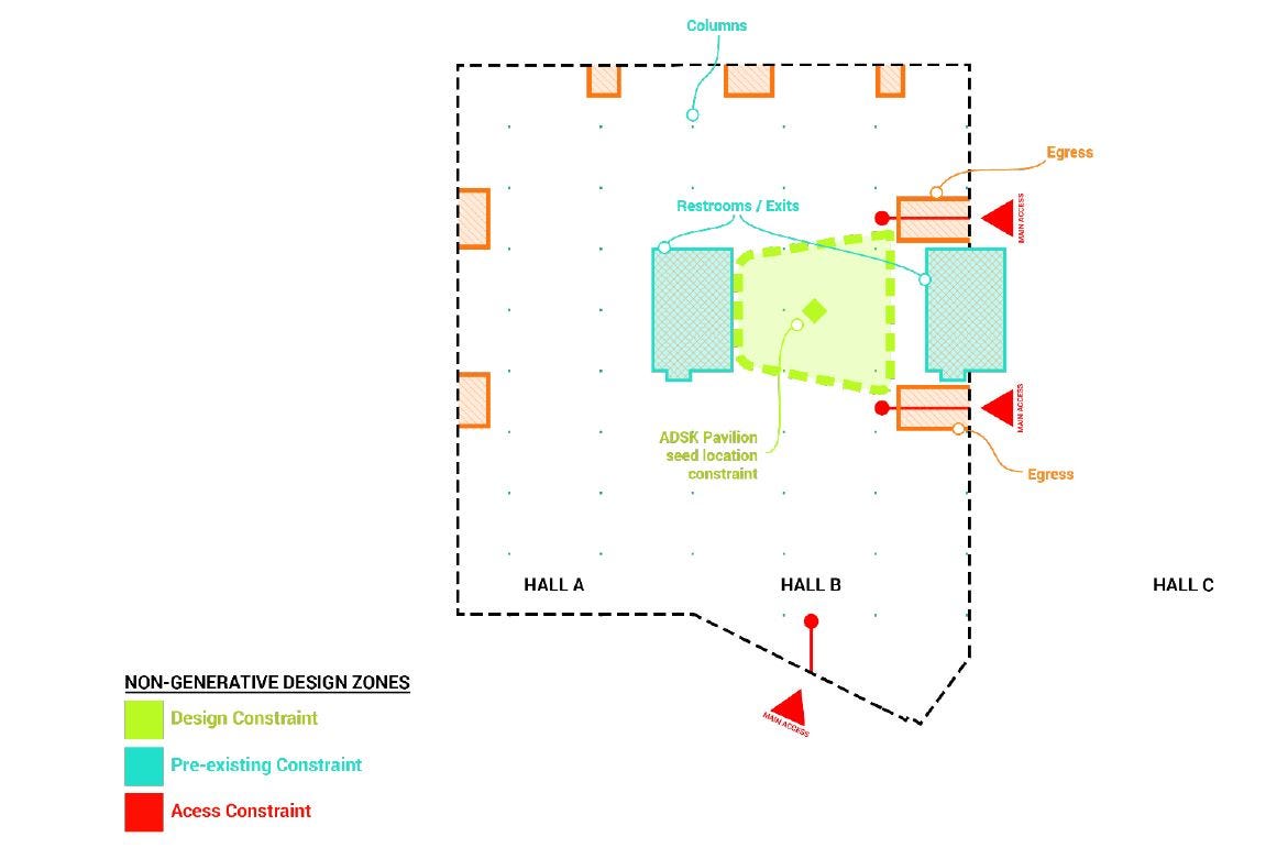 Generative Design for Architectural Space Planning | by Autodesk ...