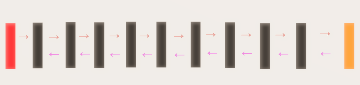 Unfair Back Propagation With Tensorflow [ Manual Back Propagation With Tf ] By Jae Duk Seo