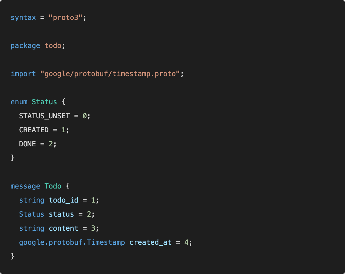 Customizing Protobuf JSON Serialization in Golang | by Sebastian Nyberg ...