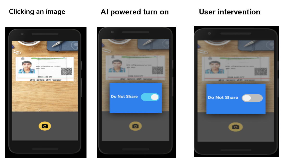 Some Trustworthy AIs at MLH Local Hack Day | by Shreya Chopra | Srishti Institute ACM SIGCHI ...