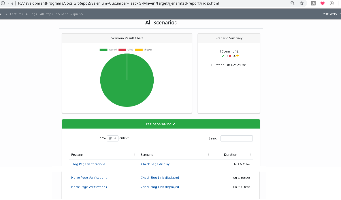 Web Automation With Selenium Cucumber Maven And Testng